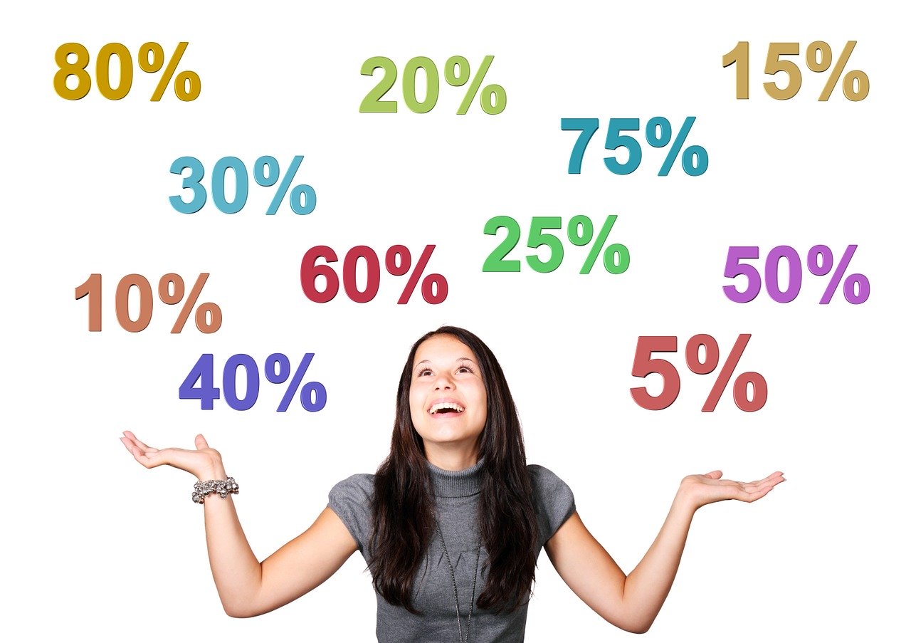 10 Cara Mudah Meningkatkan Penjualan Dalam Bisnis