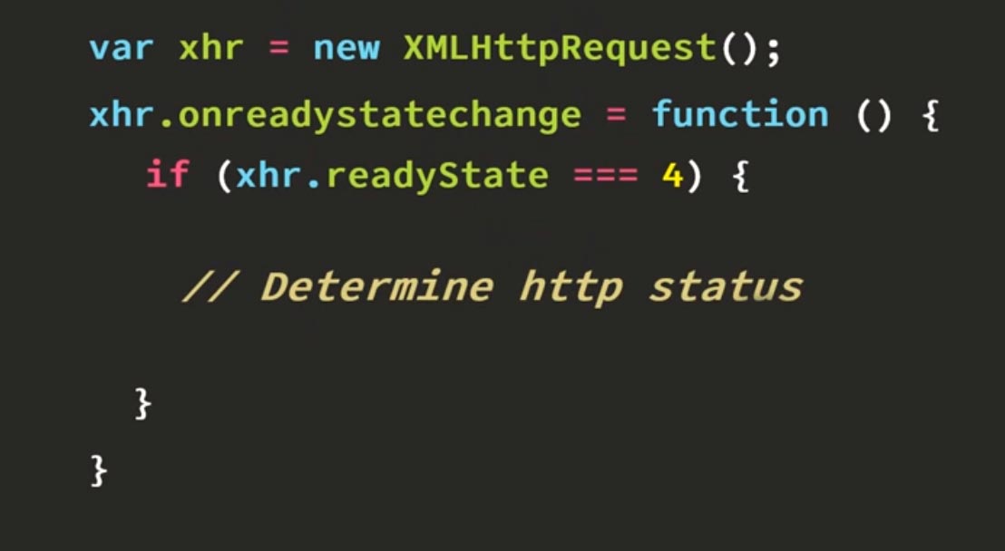Mengenal Lebih Lengkap Tentang AJAX