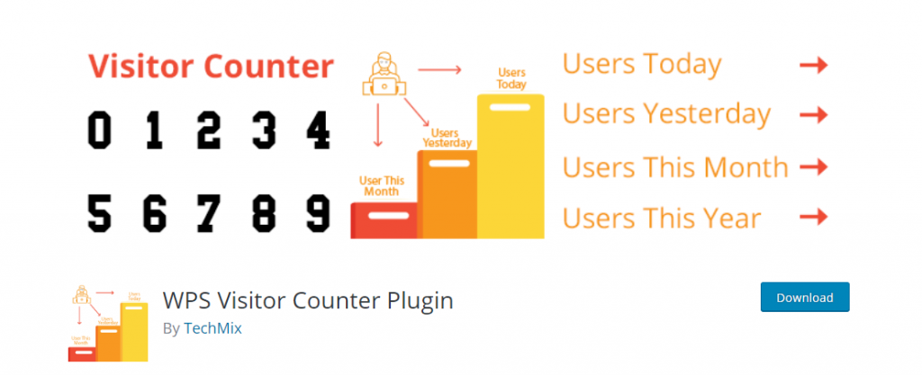 5 Plugin Visitor Counter WordPress Terbaik