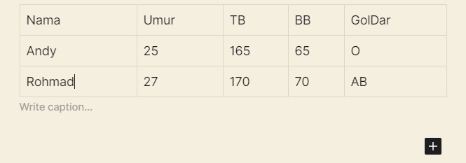 10+ Rekomendasi Plugin Table WordPress Terbaik