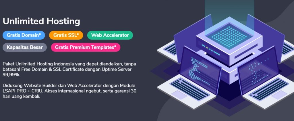 7+ Jenis Layanan Hosting & Perbedaanya, Pilih Mana? - Qwords